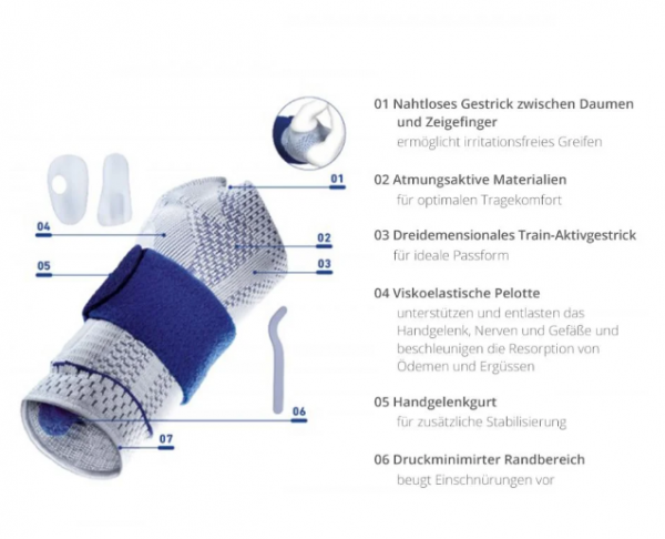 Bauerfeind ManuTrain® Handgelenkbandage kaufen: Die Lösung bei ...